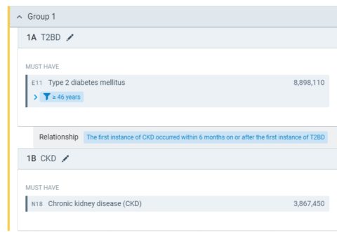 TriNetX LIVE™ Platform - TriNetX