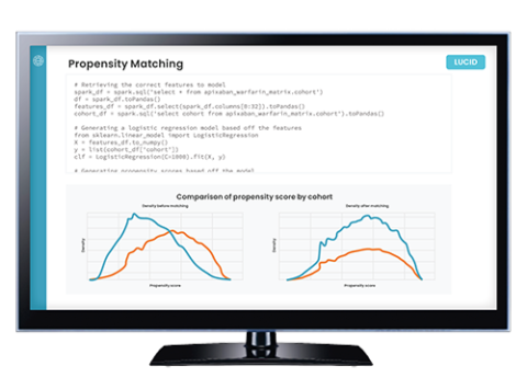 Datasets & Analytics - TriNetX